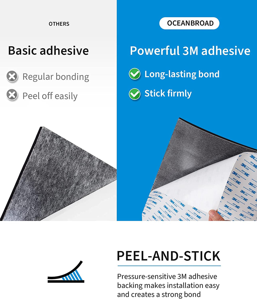 Boat Flooring Sheets – OceanBroad Official